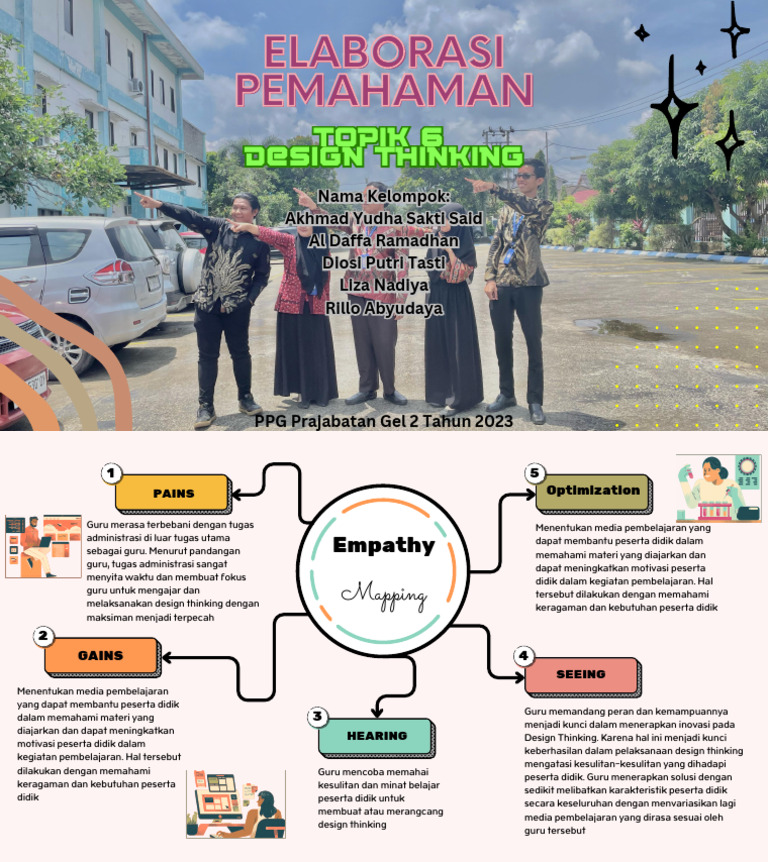 Elaborasi Pemahaman Topik 6 Kelompok SMA N 22 PLG | PDF | Karier & Perkembangan