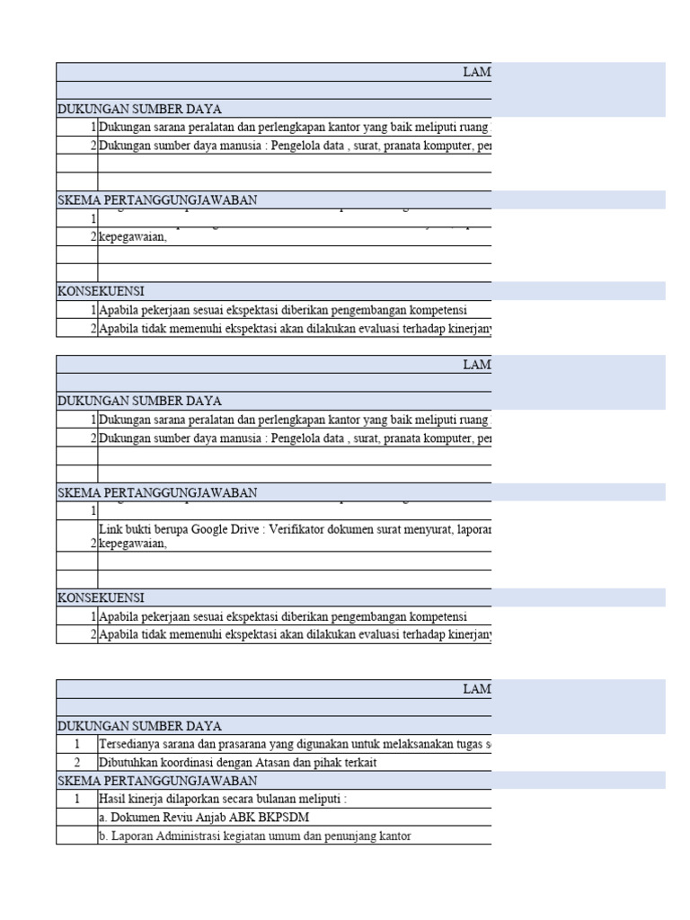 Contoh Dialog Kinerja | PDF