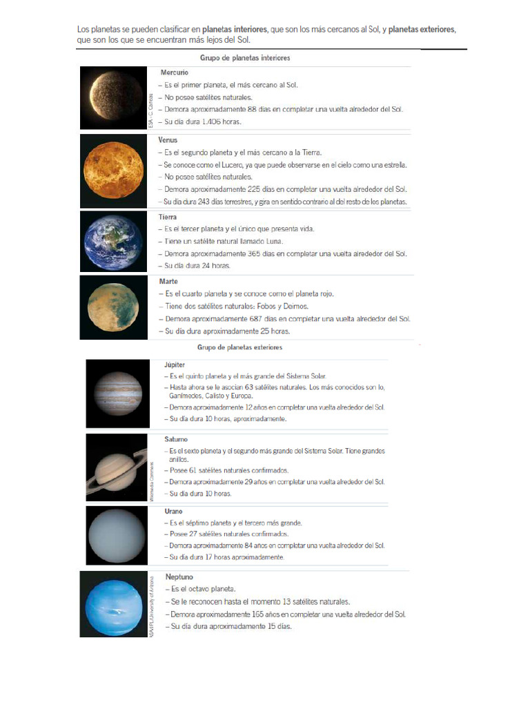 Los Planetas | PDF