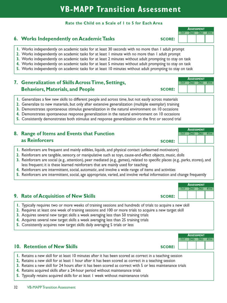 VB-MAPP Handout 6 | PDF | Reinforcement | Behavior Modification
