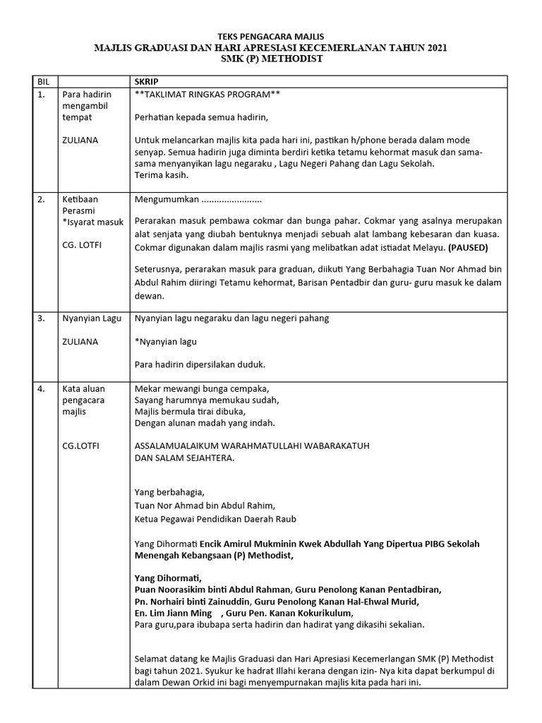 Teks Pengacara Majlis Graduasi Dan Hac 2021 (Versi 2) | PDF