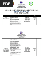 Project Monitoring Report Form | PDF | Learning | Teachers