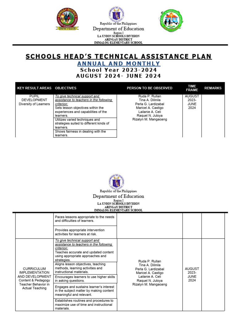 Technical Assistance Plan for Teachers 2023 | PDF | Learning | Teachers