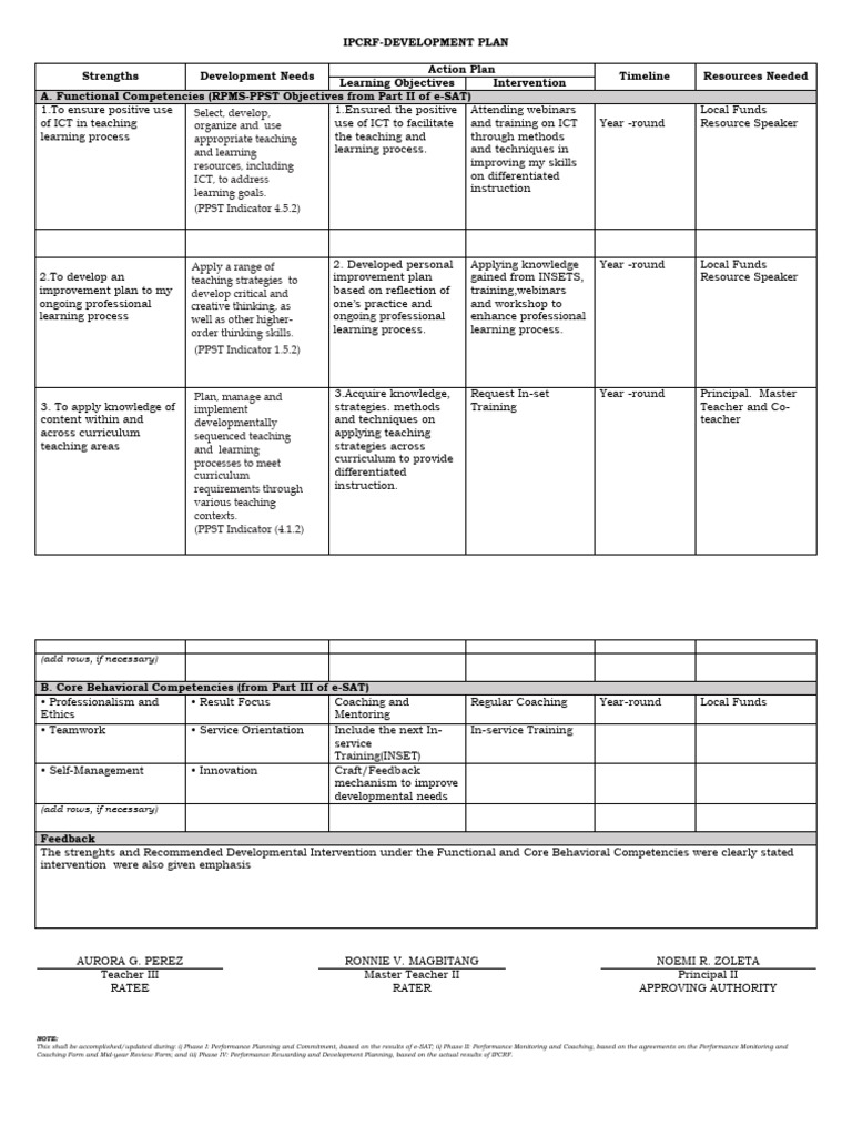 IPCRF-DEVELOPMENT-PLAN Sample | PDF | Educational Technology | Learning