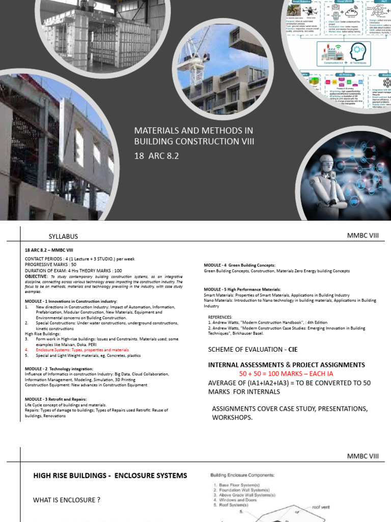 MODULE 1D - MMBC VIII - Student Sketches Ref | PDF | Wall | Architectural Design