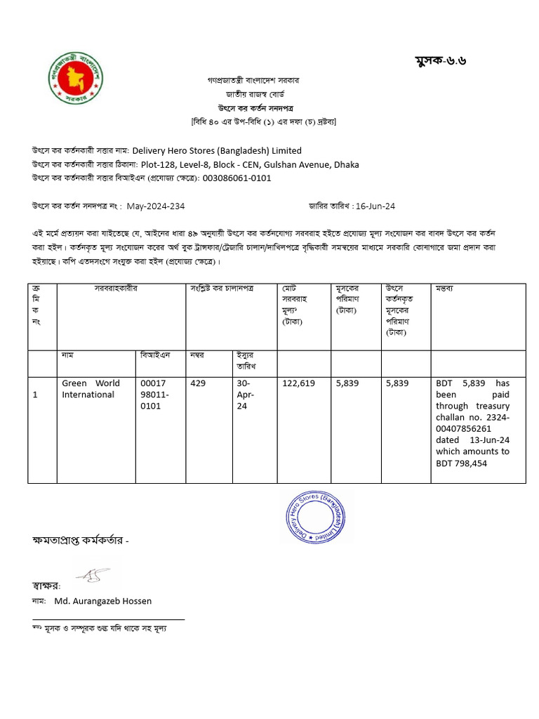 DH Stores Mushak 6.6 May 2024 (Updated) (14) | PDF