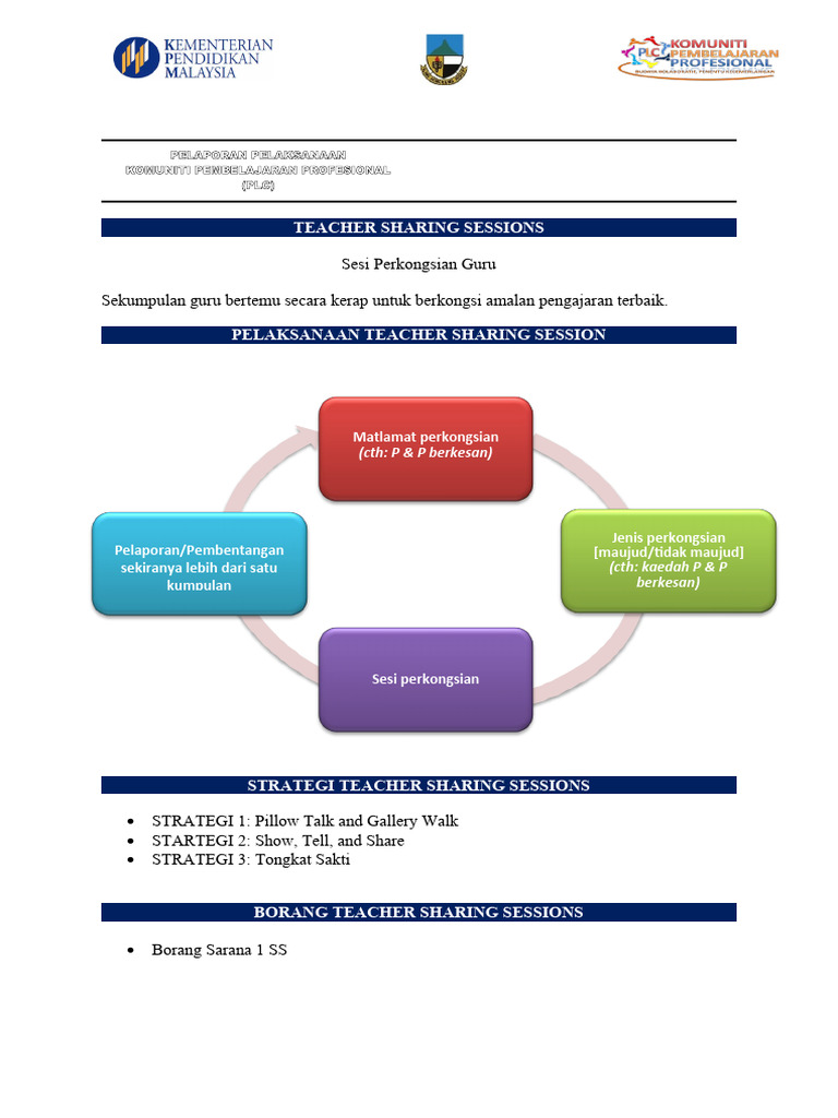Borang Laporan PLC - Tss Pillow Talk | PDF