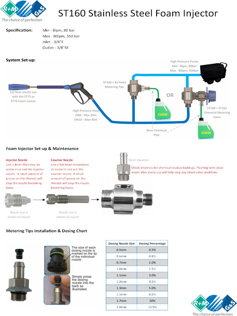 ST160 Set Up and Maintenance | PDF