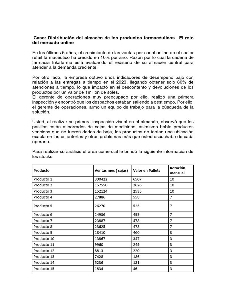 Caso | PDF | Economias