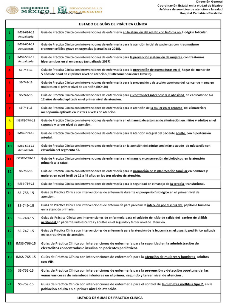 Guías de Práctica Clínica en Enfermería | PDF | Enfermería | Diabetes