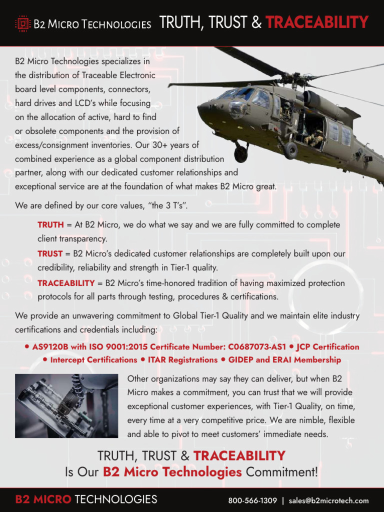 B2 MICRO TECHNOLOGIES-INTRO - Compressed | PDF | Supply Chain | Inventory