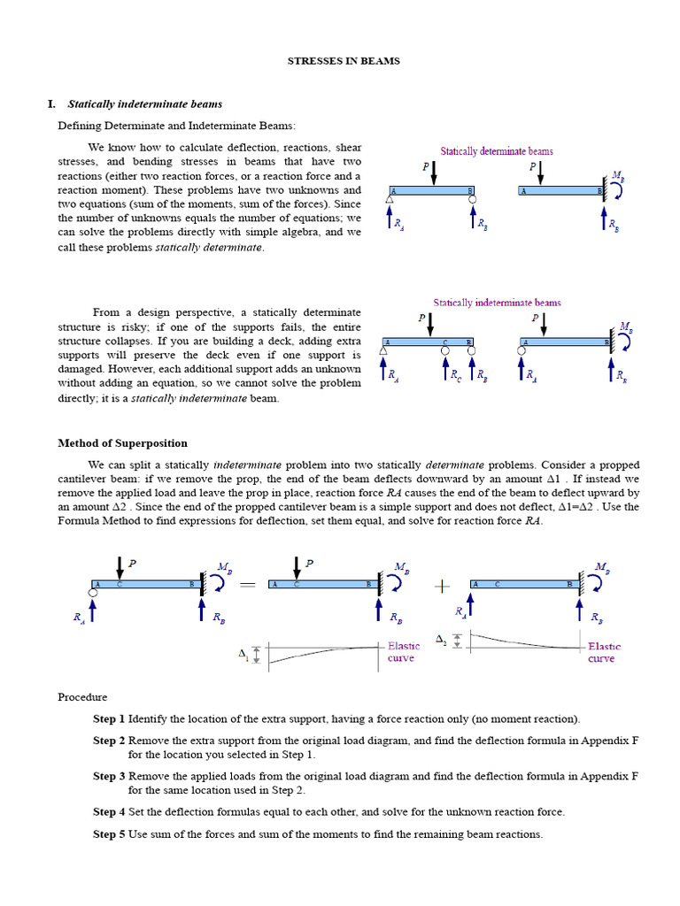 Beams and Columns | PDF | Strength Of Materials | Beam (Structure)