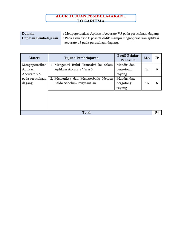 BAB III KOMPAK ATP DAN MODUL AJAR SMK KELAS XI - Transaksi | PDF