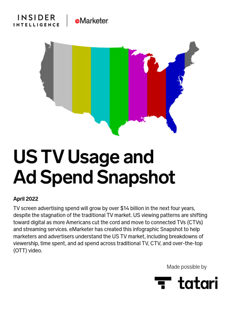 US TV Usage and Ad Spend Snapshot Emarketer | PDF | Television | Roku