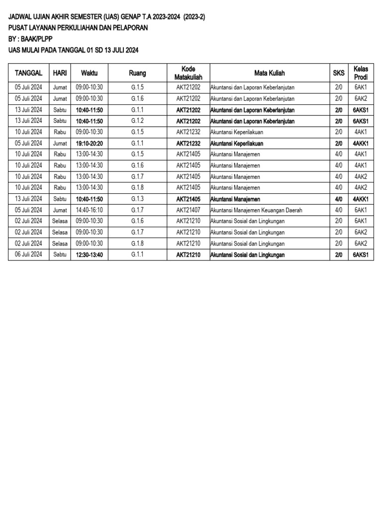 2023-2 Jadwal Uas Genap 2023-2024-LMS | PDF