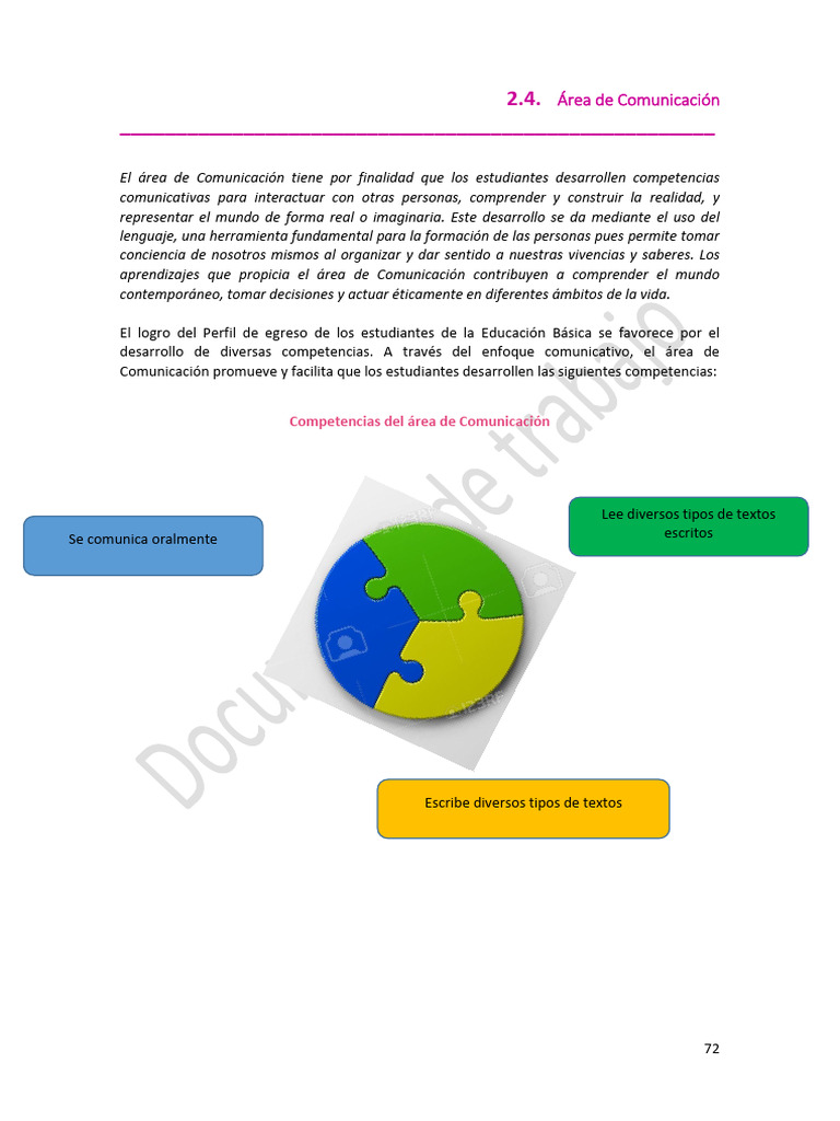 Area Comunicativa | PDF | Crecimiento personal y profesional