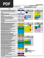 Calendario UPN 2025 | PDF
