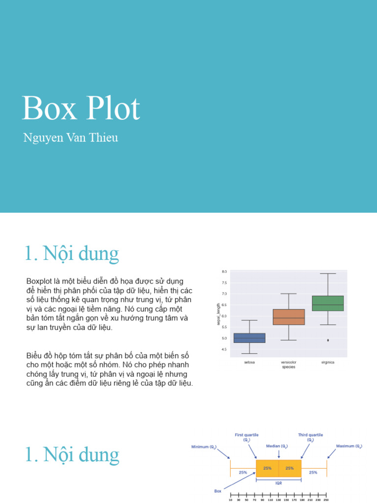 Box Plot | PDF