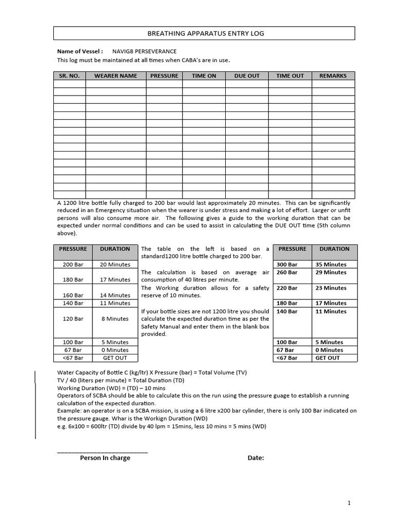SAF - Breathing Apparatus Entry Log | PDF | Underwater Diving ...