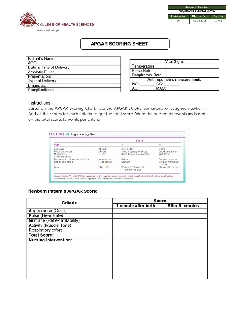 003a APGAR SCORING SHEET | PDF | Medicine | Medical Specialties