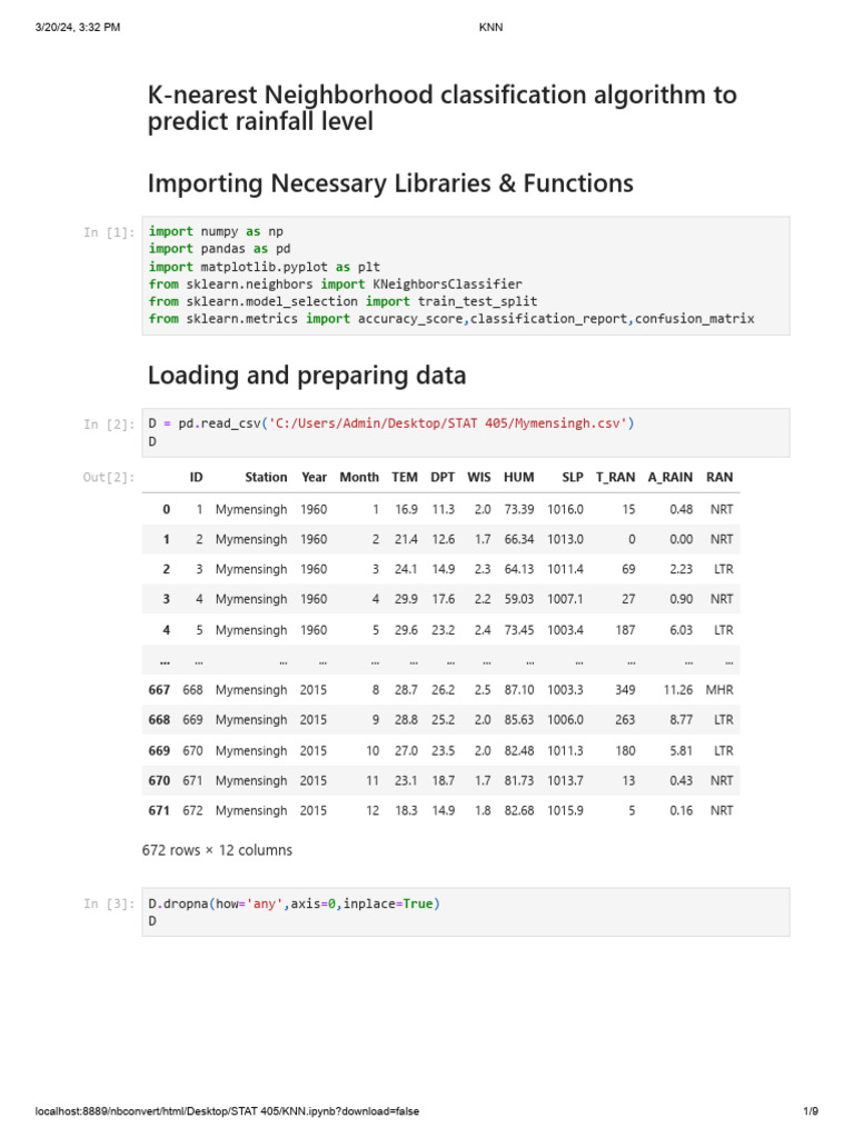 KNN_Rainfall | Download Free PDF | Information Retrieval | Algorithms