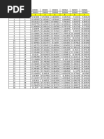 Rbz Exchange Rates 2024 | PDF