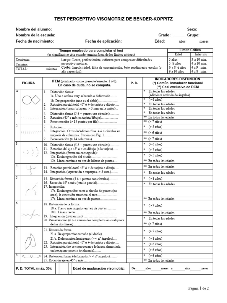 Bender Koppitz Protocolo | PDF | Comportamiento | Ciencias del comportamiento