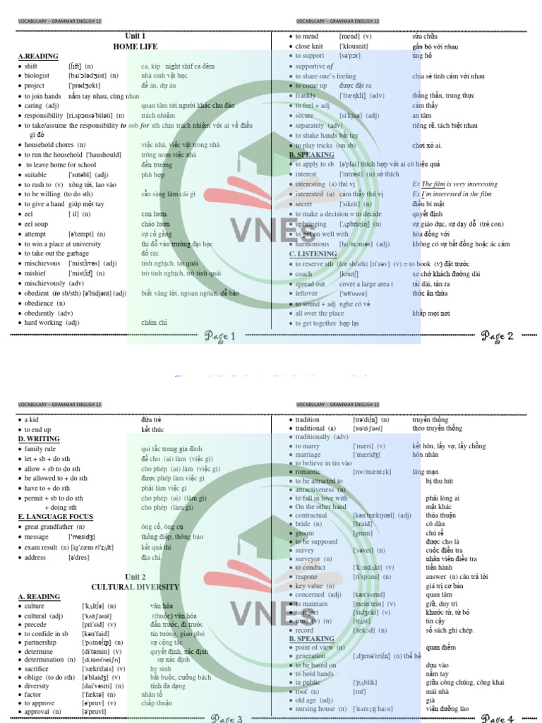 Unit 1 Home Life: A.Reading | PDF