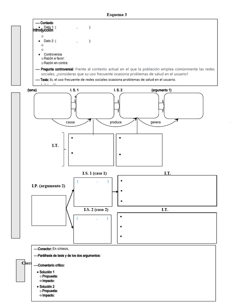Esquemas para El Examen Final - WXAZZQ | PDF