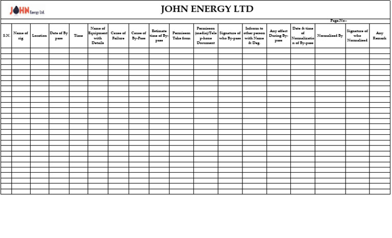 Bypass Register Format | PDF