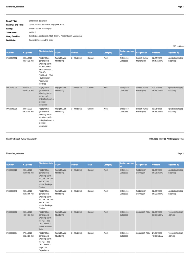 Enterprise Database 2023-05-03 03 36 55 | PDF | Data Management | Data