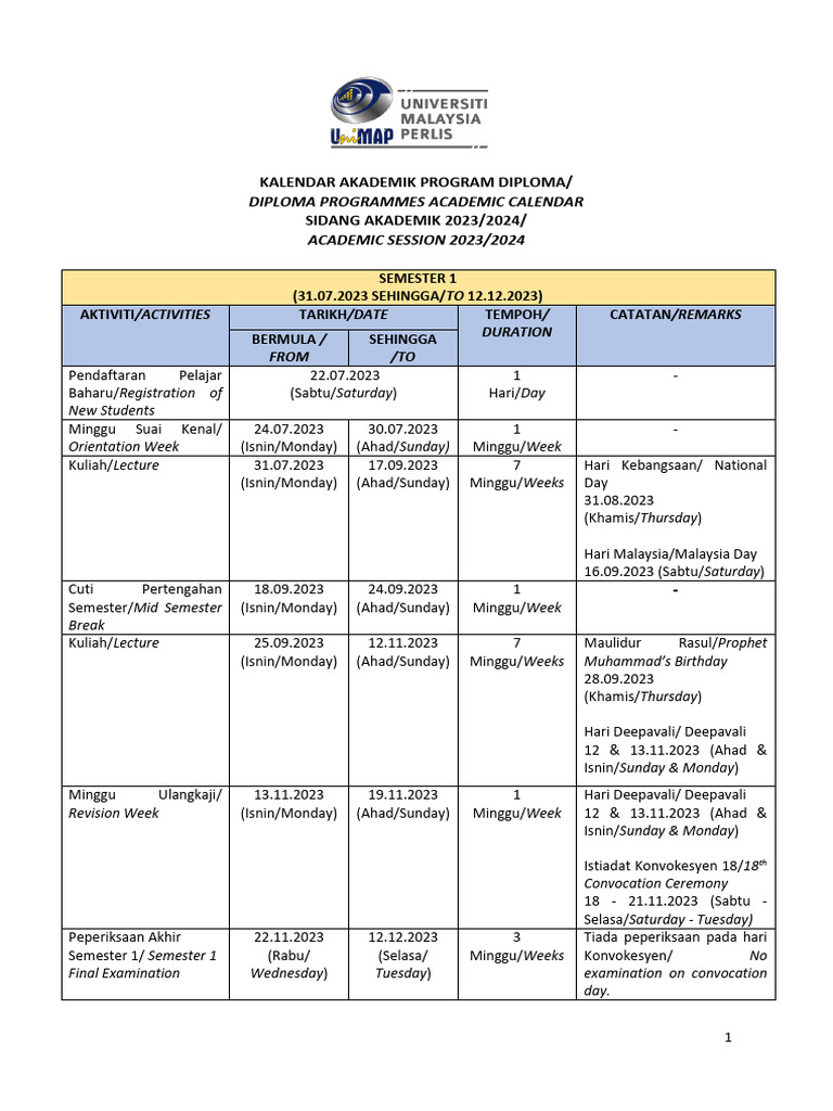 Kalendar Akademik Program Diploma - 20232024 | PDF | Academic Term ...