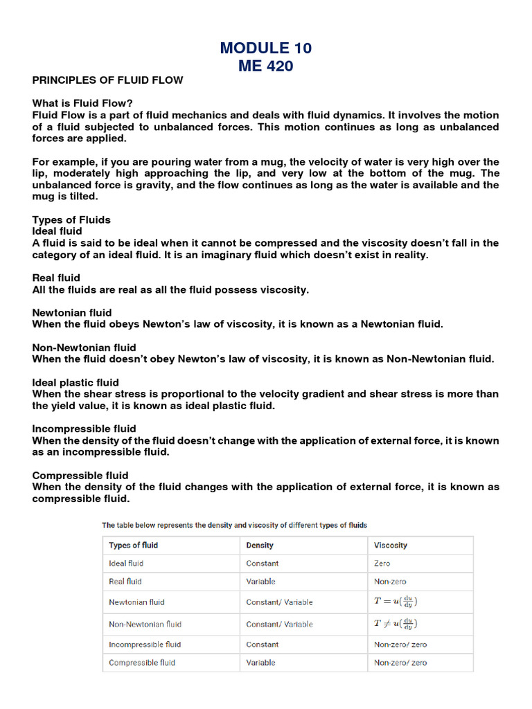 Module 10 - Principles of Fluid Flow | PDF | Pipe (Fluid Conveyance ...