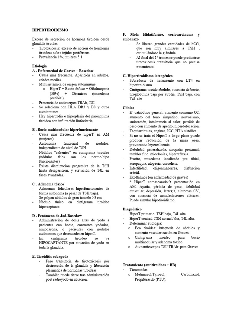 HIPERTIROIDISMO | PDF | Tiroides | Hipertiroidismo