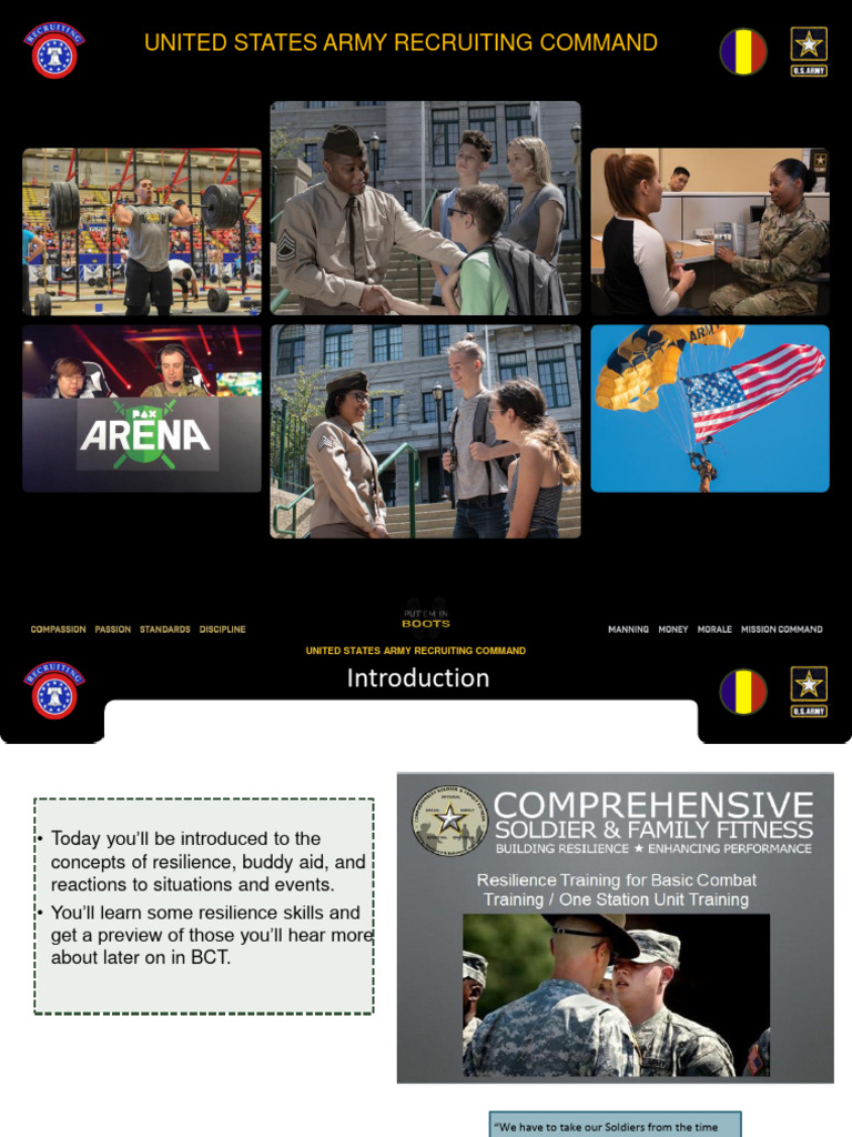 Initial Soldier ATC Model | PDF | Psychological Resilience | Thought