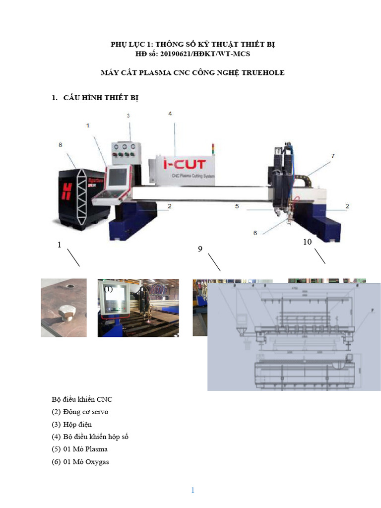 phụ lục kỹ thuật icut | PDF