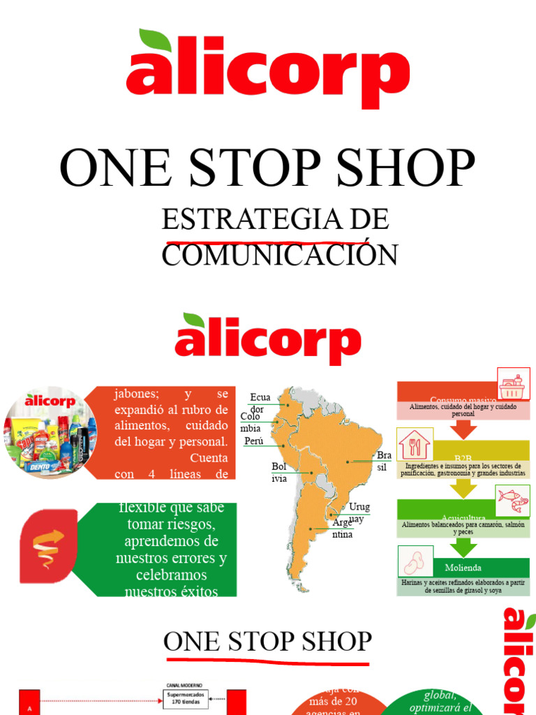 ALICORP | PDF | Publicidad