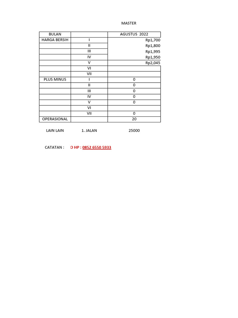 AMPRAH GAJI HIDUP MAKMUR AGUSTUSI 2022 | PDF