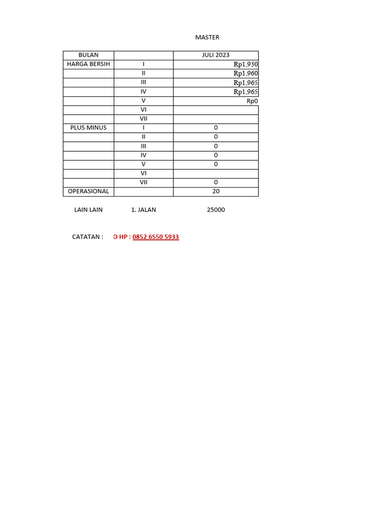 Amprah Gaji Hidup Makmur Agustus 2023 | PDF
