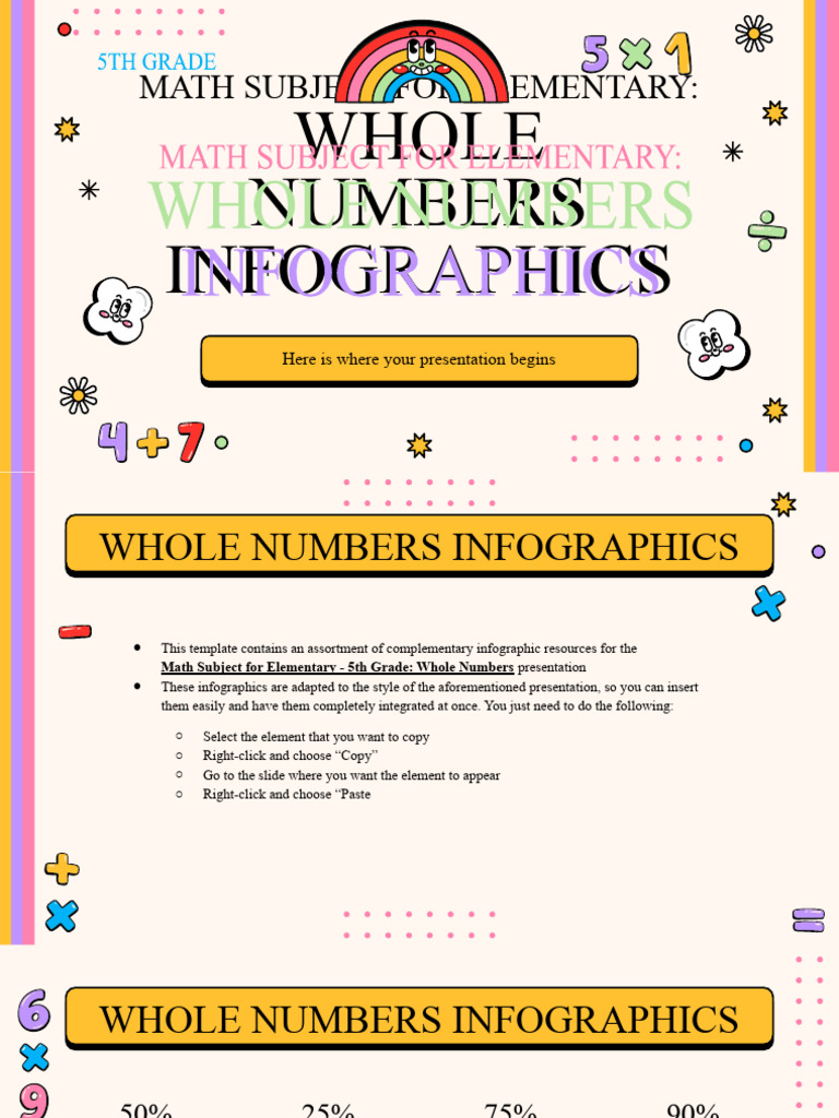 Math Subject For Elementary 5th Grade Whole Numbers Infographics | PDF ...