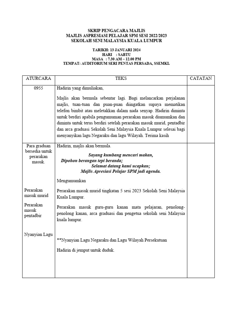 TEKS EMCEE Majlis Apresiasi Murid SPM 2023 | PDF