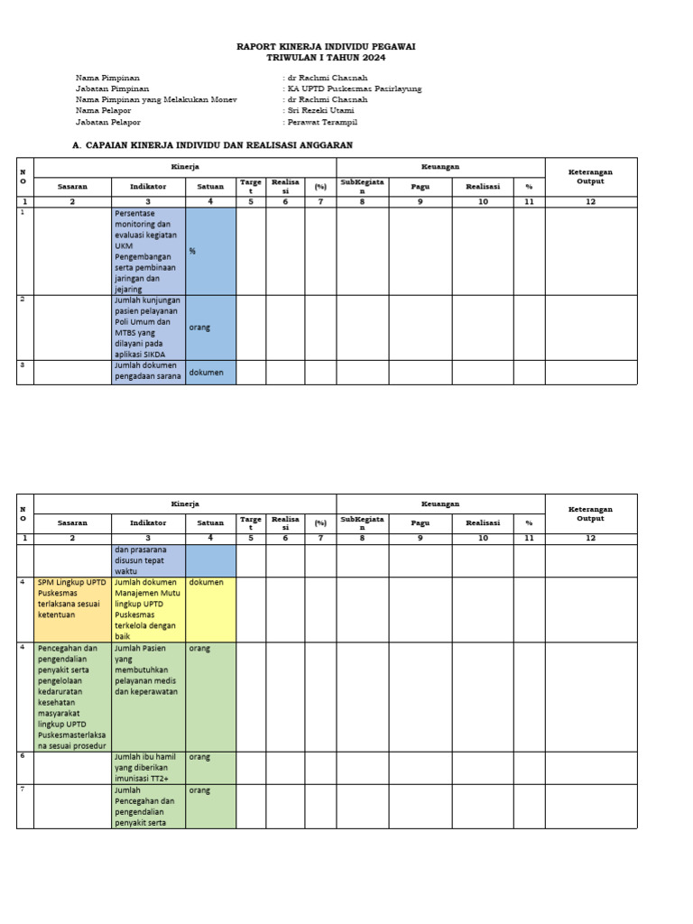 Form Monev PK Individu | PDF