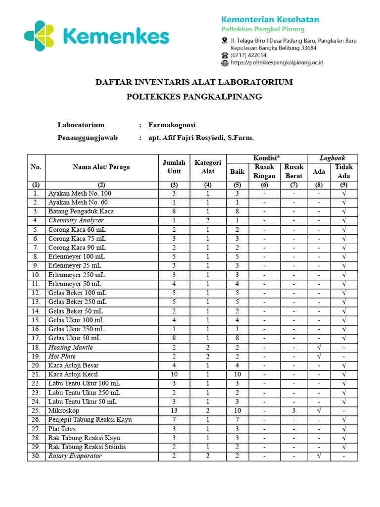 Daftar Inventaris Alat Laboratorium - Farmakognosi | PDF | Teknologi ... Daftar Inventaris Alat Laboratorium - Farmakognosi | PDF | Teknologi ...
