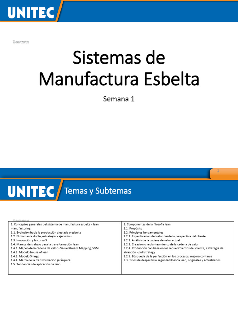 Sistemas de Manufactura Esbelta | PDF | Lean Manufacturing | Producción y fabricación