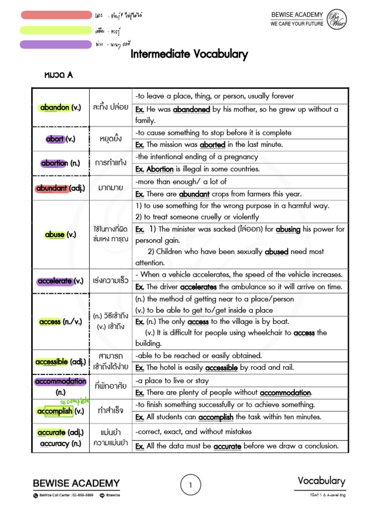 (With Highlight) Vocabulary by ALLEY | PDF | Allergy | Adolescence