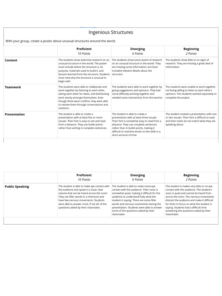 06:14 Ingenious Structures Rubric | Download Free PDF | Human Communication | Cognition