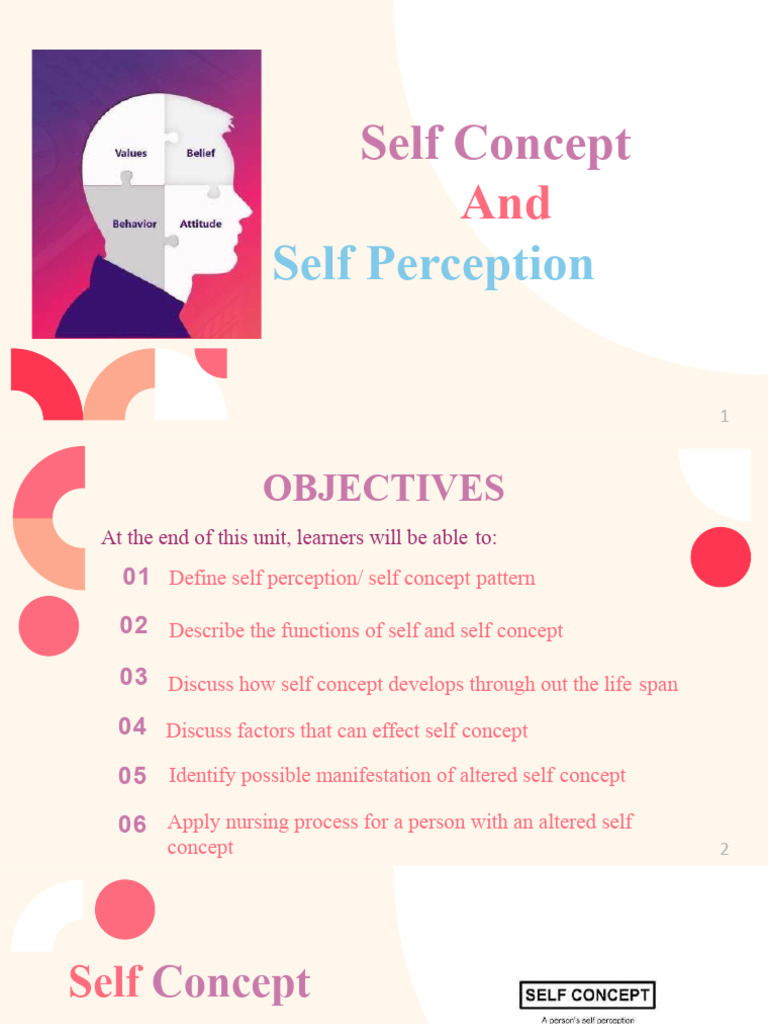 Self Concept & Self Perception | PDF | Self Concept | Developmental Psychology