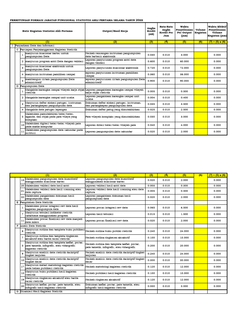 5106_FORM PERHITUNGAN KEBUTUHAN STATISTISI | PDF