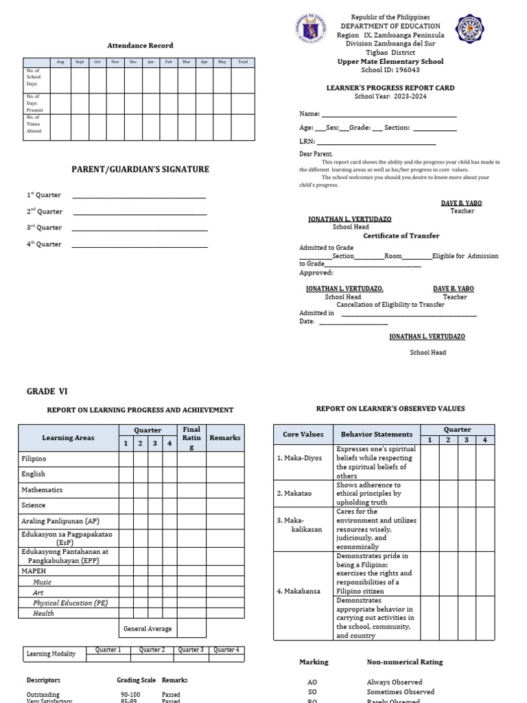 Blank Card | PDF | Learning | Behavior Modification