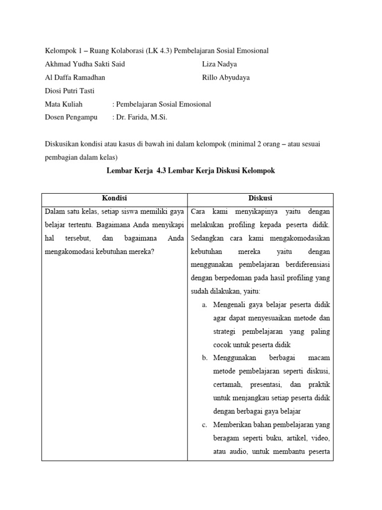 Ruang Kolaborasi Topik 4 Kelompok 1 Pembelajaran Sosial Emosional | PDF | Karier & Perkembangan